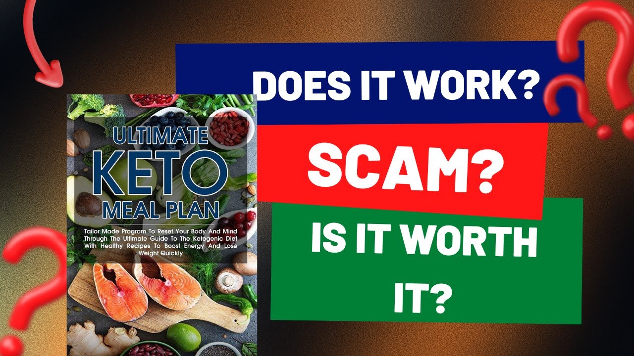 Keto Macros 101 | How To Calculate Your Macros For A Ketogenic Diet ...